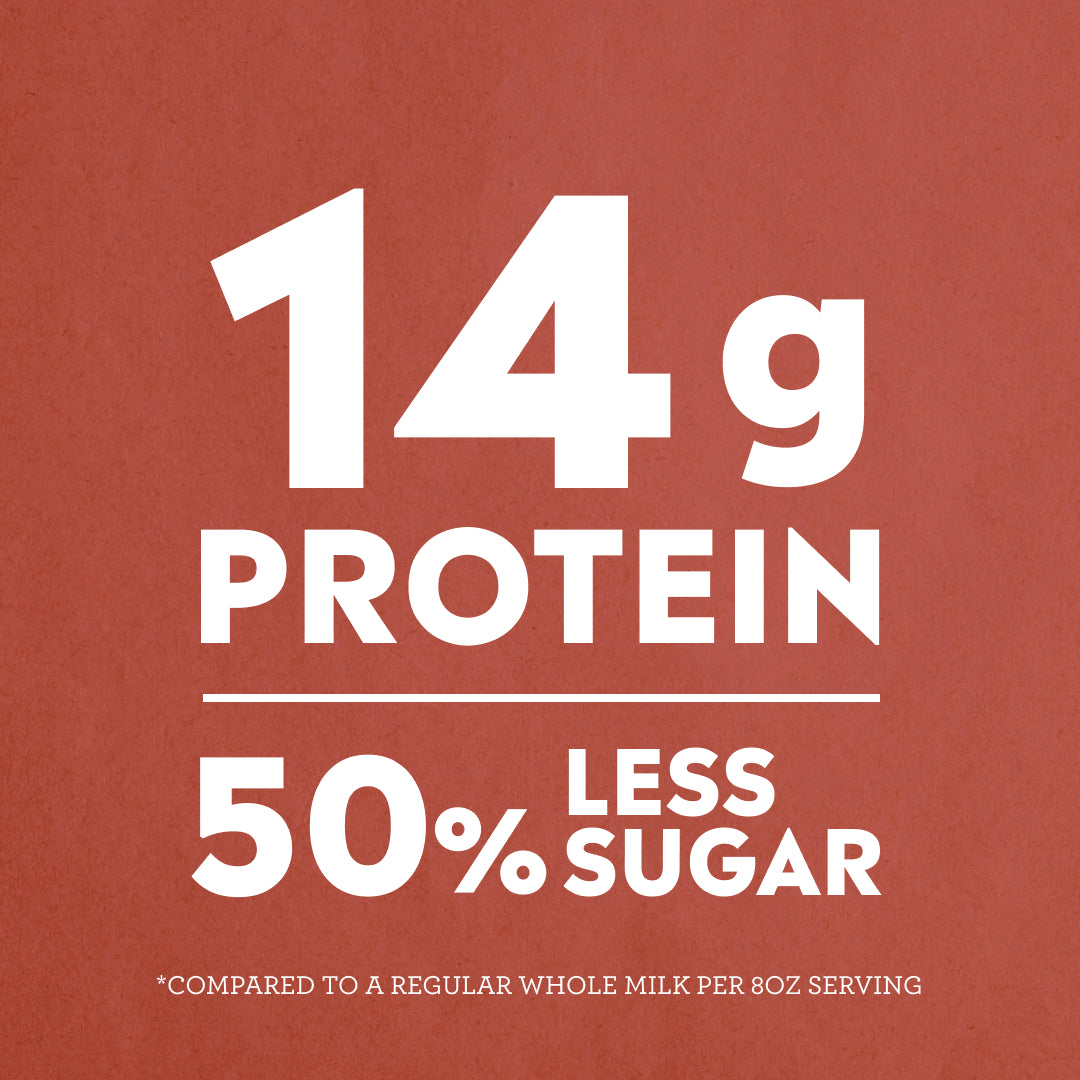 Ultra-Filtered A2 Whole Milk – Pioneer Pastures