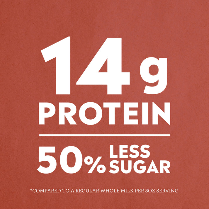 Ultra-Filtered A2 Whole Milk – Pioneer Pastures