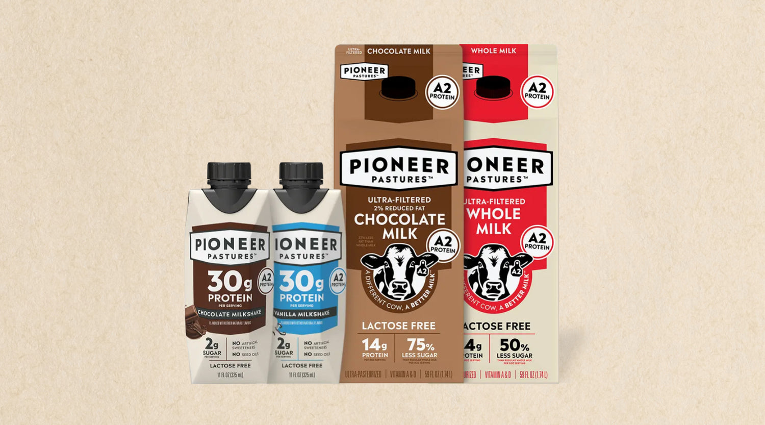 Science - Pioneer Pastures